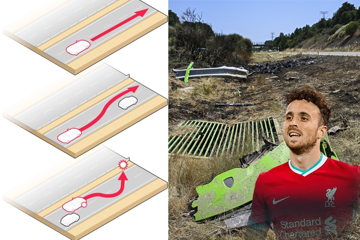 BOMBSHELL: Diogo Jota once revealed to team-mates that “he felt watched ...